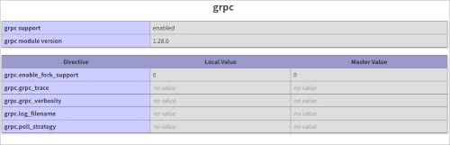gRPC for PHPのインストール - saitodev.co