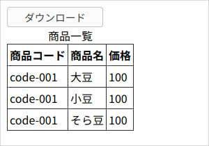 SheetJSを試してみた - saitodev.co