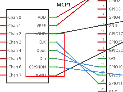 AD変換器から出力されたデジタル値を読み込む - saitodev.co